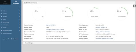 Raspberry Pi webmin をインストール dpkg ver R Y O の IT 備忘録 Ver 2 0