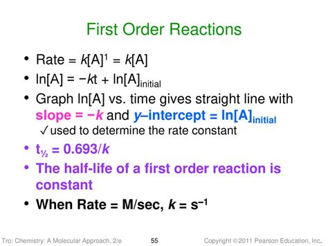 Chapter 13 Chemical Kinetics - ppt download