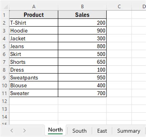 How To Use Sumif Across Multiple Sheets In Excel 2 Examples Excel
