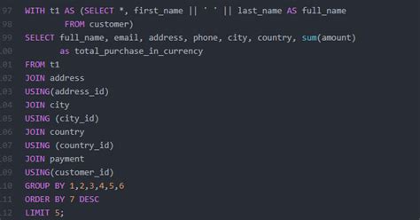 How I Analyzed DVD Rental Data With SQL