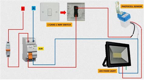 Photocell Sensor Que Es At Cheryl Talley Blog