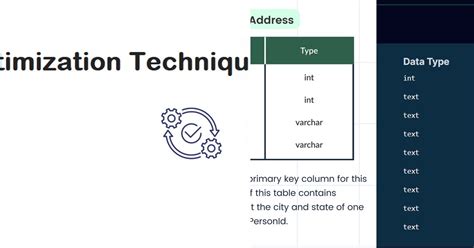 List Sql Interview Questions Curated By Mandeep Singh Saluja Medium