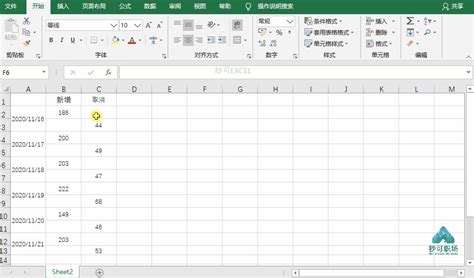 Excel“选择性粘贴”的高级用法，90的人都不会用！ 知乎
