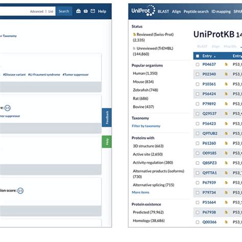 PDF UniProt The Universal Protein Knowledgebase In