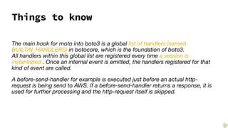 Testing Your AWS Code With The MOTO Library PPT