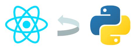Github Keenanthomsonpythonserver Core Setup For Python Backend And