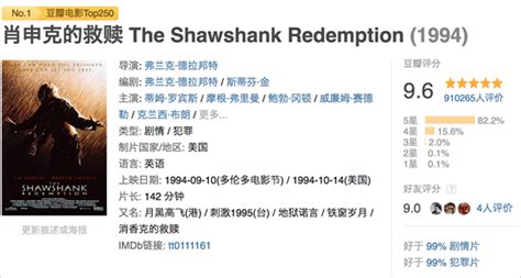 Python爬虫入门 2 爬取豆瓣电影信息 知乎
