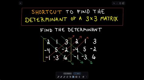 3x3 Determinant Shortcut Find The Determinant Of A 3x3 Matrix Youtube