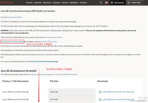 Oracle Java下载、开源商业许可证（收费、免费说明）、版本发布日志jdk21收费吗 Csdn博客