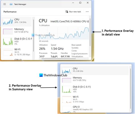 How To Show Hidden Performance Overlay In Windows 11 How To Show Hidden Performance Overlay In Windows 11