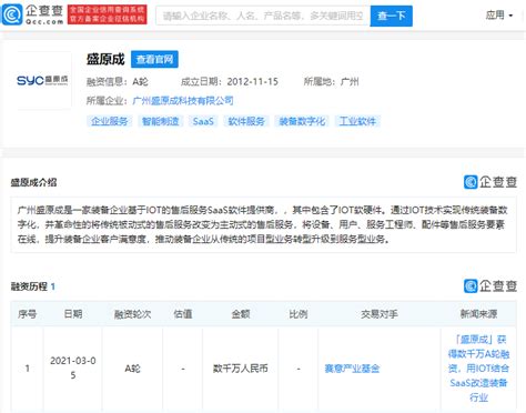 “盛原成”完成数千万a轮融资批发