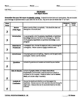 Lab Report Rubric And Template By TheRadBunch TpT