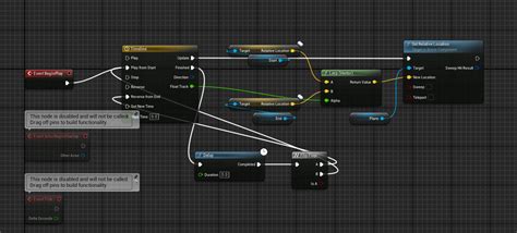 Assignment GameDesign Project By LuuWang