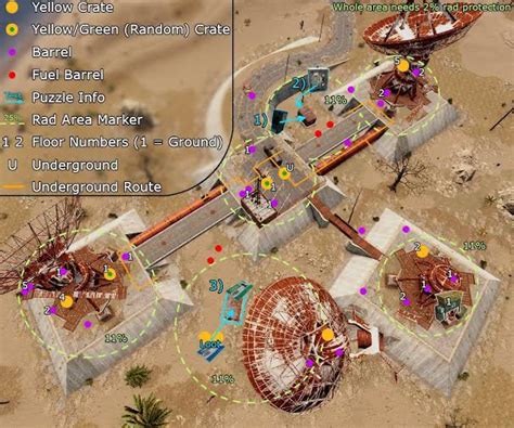 Rust Map Markers