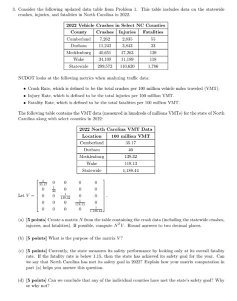 Solved Consider The Following Updated Data Table From Chegg Com