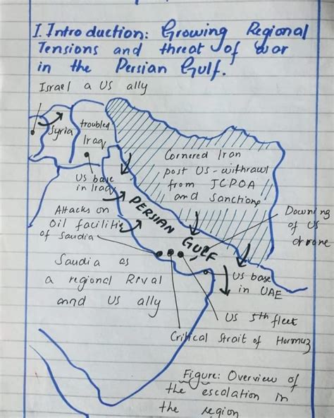 🟩 How To Make Maps In Css Css With Syed Noor Hussain