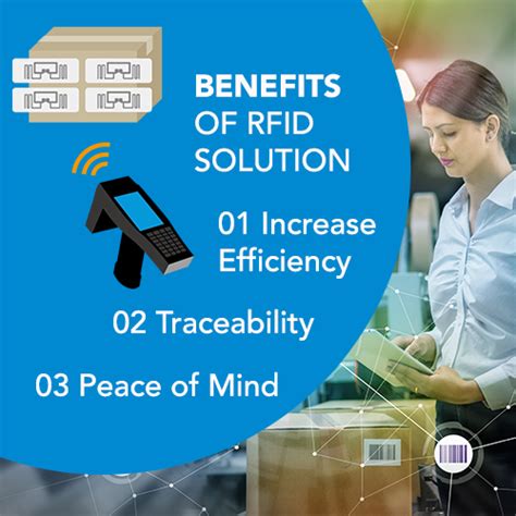 Rfid Inventory Management System