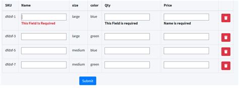 Dynamic Fields Are Not Becoming Required In Jquery Validation Stack Overflow