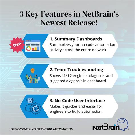 walter boan on linkedin networkoperations networkautomation newrelease