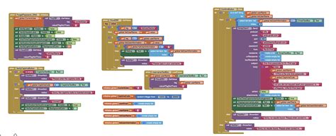 List Index Too Large How To Solve Mit App Inventor Help Mit App