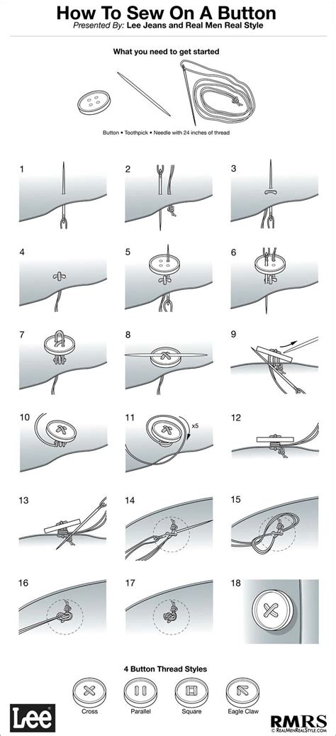 27 Insanely Helpful Diagrams Every Diy Enthusiast Needs