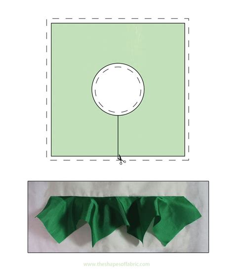 Flounce Constructions Revealed The Shapes Of Fabric