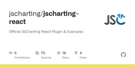 GitHub Jscharting Jscharting React Official JSCharting React Plugin Examples