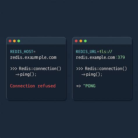 Como Configurar Redis Com Tls No Laravel Do Jeito Certo By João Prado Medium Medium