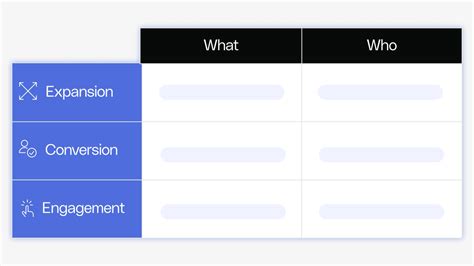 Improve Your Lead Qualification Process