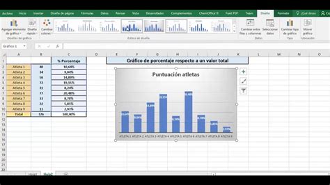 Calcular Porcentaje En Excel Con Gráfico Youtube