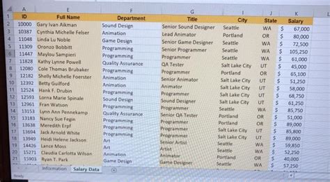 Solved 10 You Are Now Ready To Insert Database Functions On