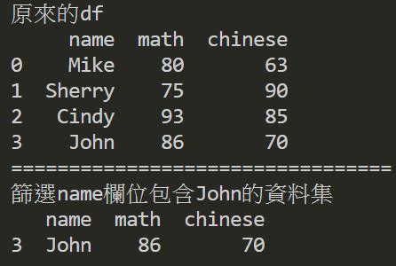 Pandas教學 資料分析必懂的Pandas DataFrame處理雙維度資料方法