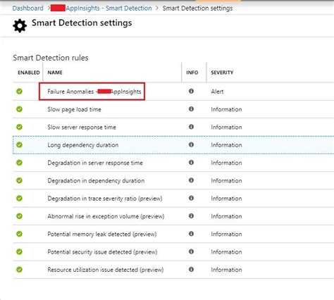 Azure Where Is This Alert Defined Alert Average Server Exceptions Stack Overflow