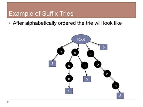 Data Structure Tries Pptx