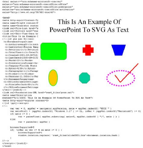 Rendering Of The Converted SVG File From The HTML File With The Source