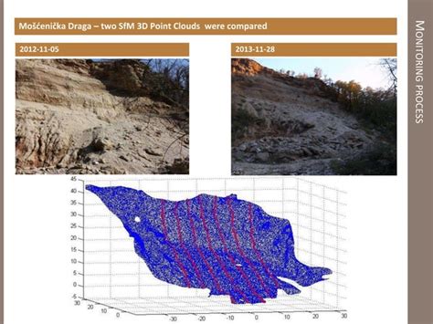 application of structure from motion photogrammetry for erosion
