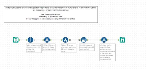 solved update multiple fields with multi row formula tool alteryx