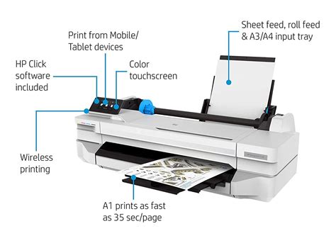 Hp Designjet T In Printer Hp Laserjet Printer In Ahmedabad Innova Systems Id