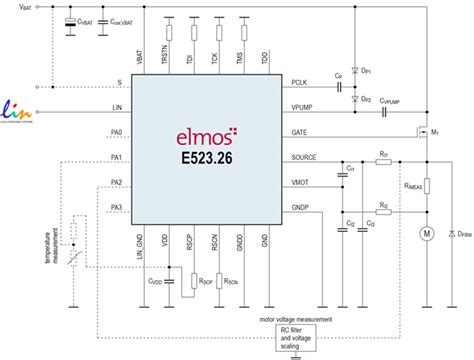 dc motor driver with 16kb flash e523 26 soc dc motor controller