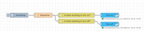 Node Red One Button Multiple Switches Lights Share Your Projects