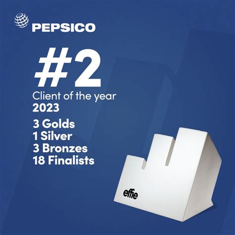 Effie Pepsicoproud Pepsicoindia Effieawards2023 Leoburnett Flibbr