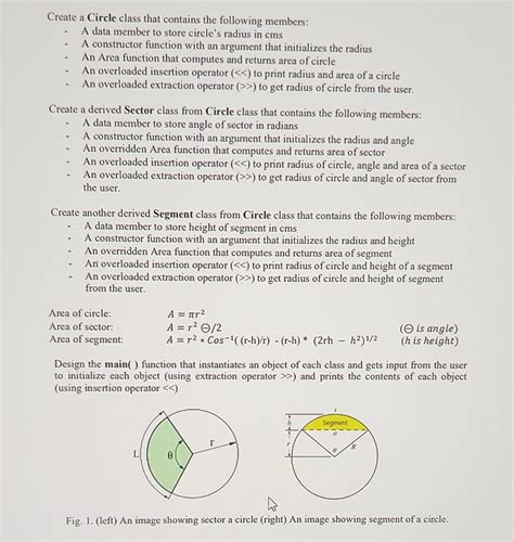 Solved Create A Circle Class That Contains The Following Chegg