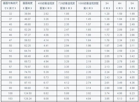 户口本内页的尺寸是多少？