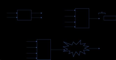 Overall Framework Of Milp Based Imitation Learning Download