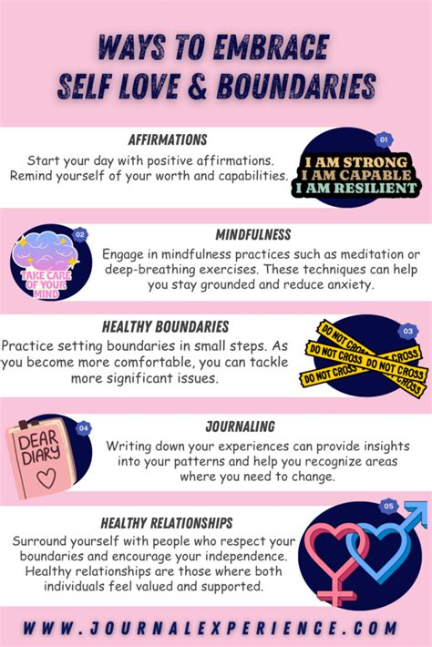 Understanding Codependency Breaking Free From Unhealthy Patterns The