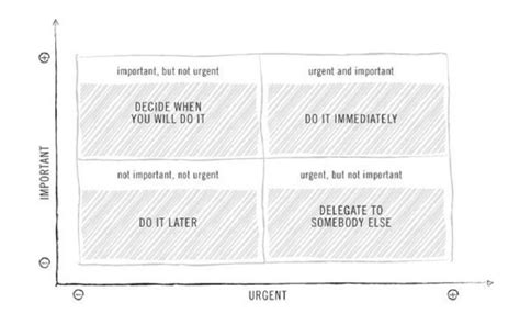 Medha Pujari Posted On Linkedin