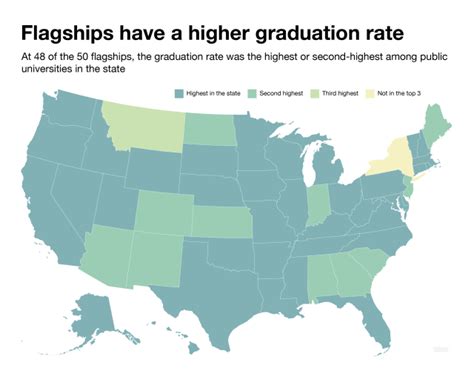 Many Flagship Universities Dont Reflect Their States Black Or Latino