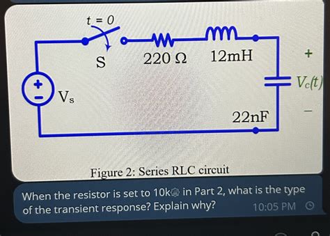 Solved Figure 2 Series Rlc Circuitwhen The Resistor Is Set