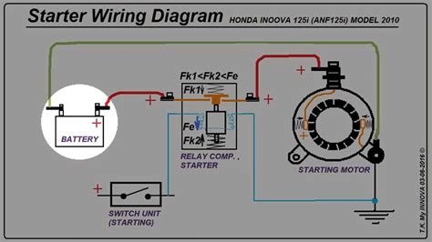 Wiring Diagram For Honda Gx390 Electric Start System