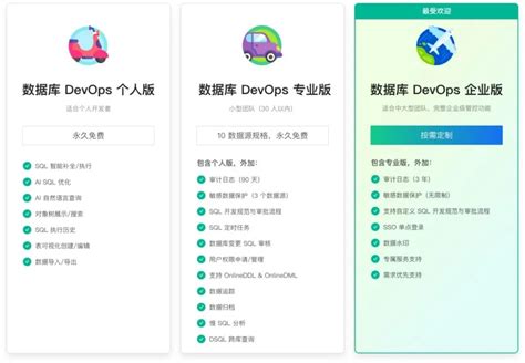 Sql 开发正式升级为数据库 Devops 玖章算术（浙江）科技有限公司